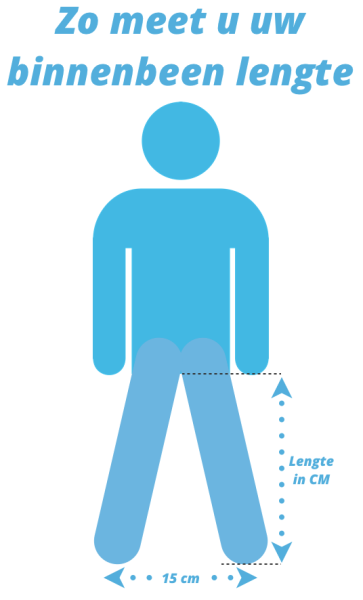 Fietsmaat bepalen - Delta Bikes